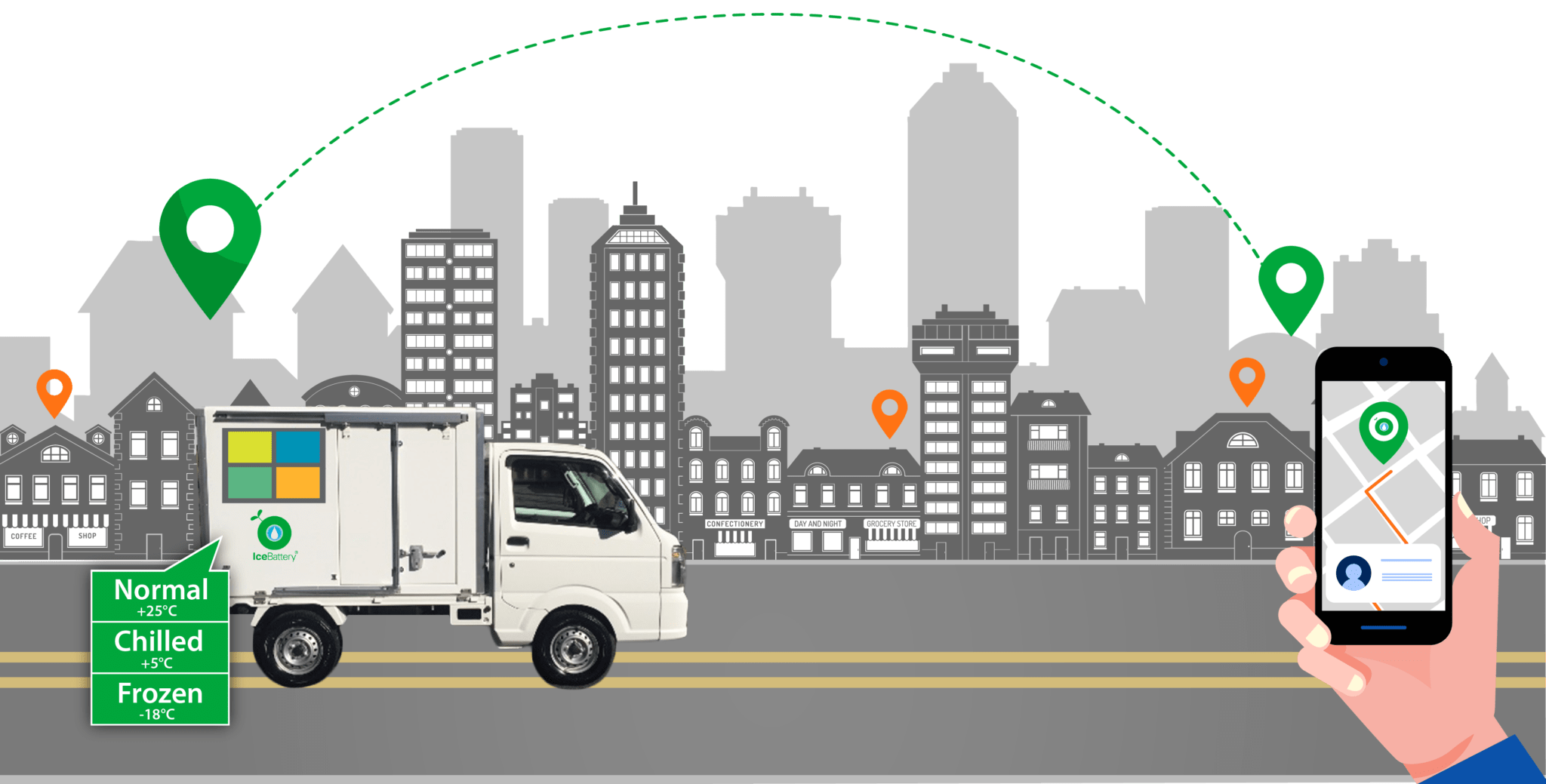 Logistics – IceBattery