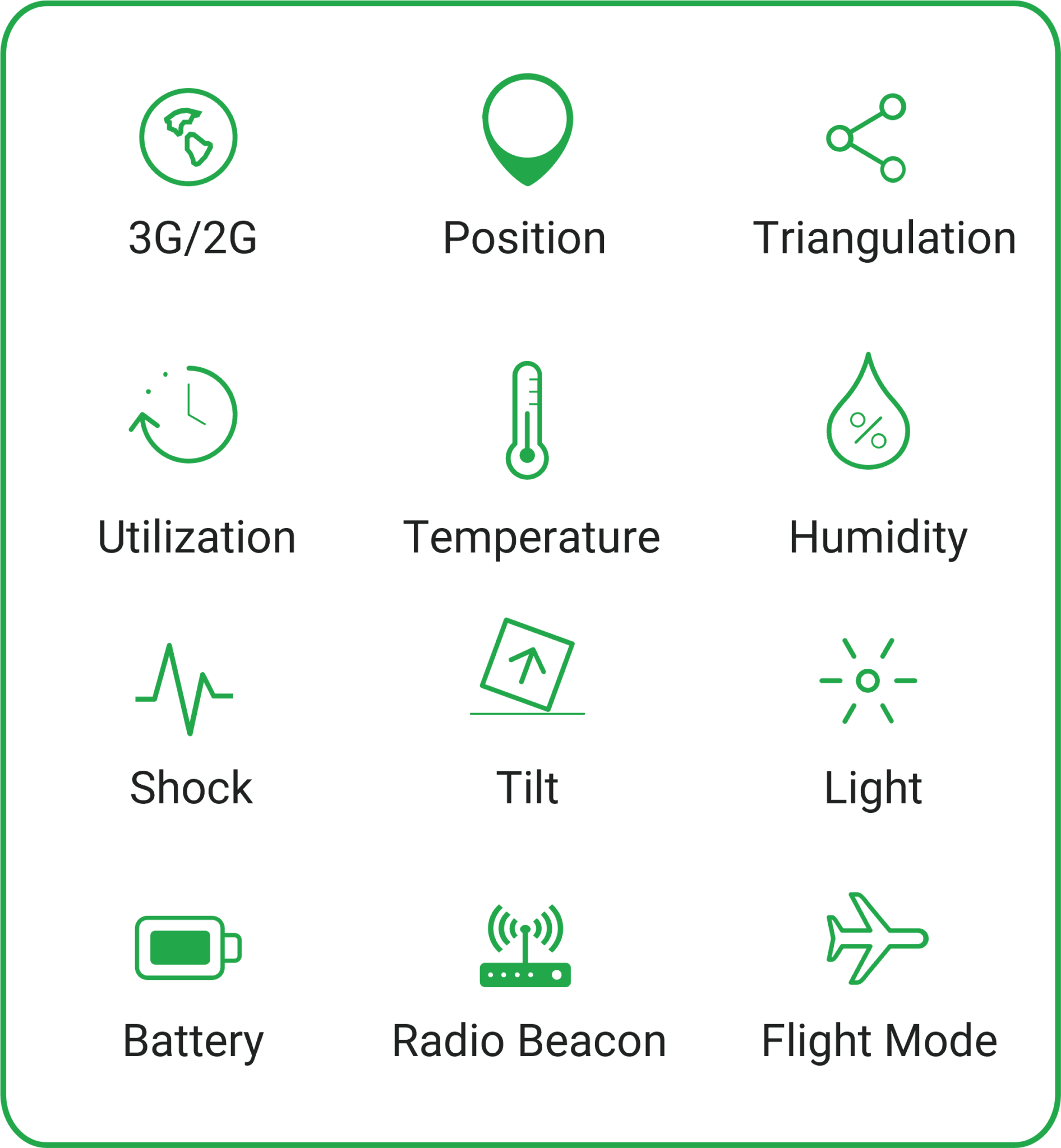 Digitalization – IceBattery