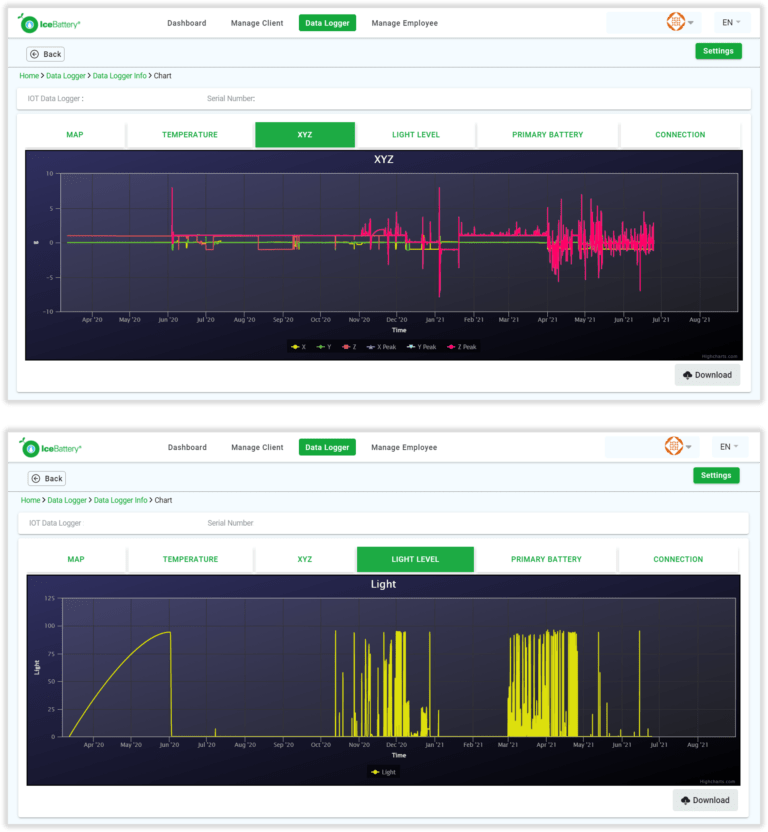 Digitalization – IceBattery